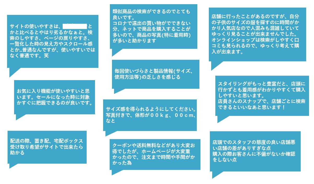 NPS®（ネットプロモータースコア）とは？｜顧客満足度を図る指標について解説 – 【ReviCo】公式ブログ ECサイト レビュー活用 | ReviCo レビコ